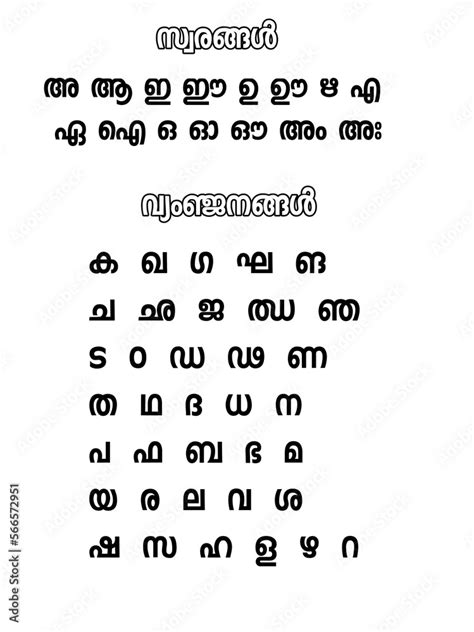 Strap Meaning Of Malayalam At Sofia Goldman Blog