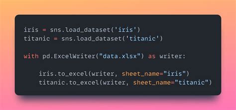 If You Are Into Machine Learning You Probably Knew Pandas Is A Really Powerful Library For Data