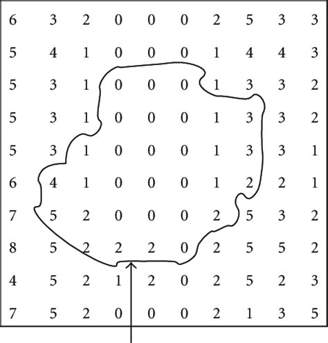 A 10 × 10 Image With Two Distinct Regions Separated By A Zero Level Set