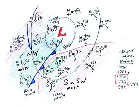 Lecture 8 Surface Weather Map Analysis
