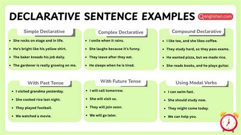 Declarative Sentence Examples In Sentences List