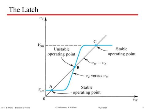 A15 Sedra Ch 15 Memory Circuits Ppsx A15 Sedra Ch 15 Memory Circuits Ppsx