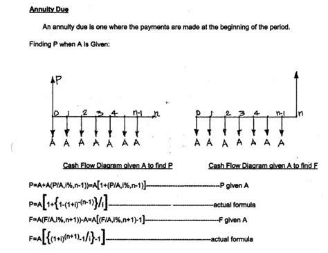 1 Annuity Due Pdf