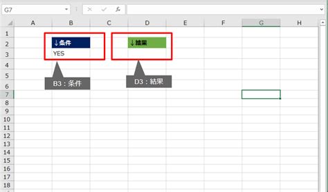 【excel Vba 基礎】if文を使った条件分岐 ひらちんの部屋