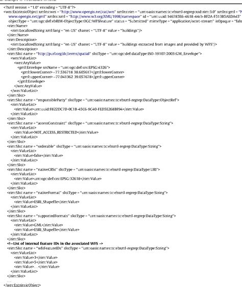 table 1 from intelligent services for discovery of complex geospatial features from remote