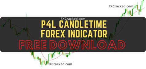 P4l Candletime Forex Indicator Free Download Fxcracked