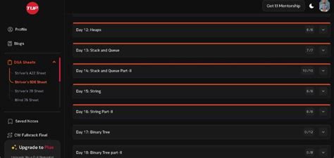 Everyone Striverssheet Leetcode Striverssheet Codinginterview