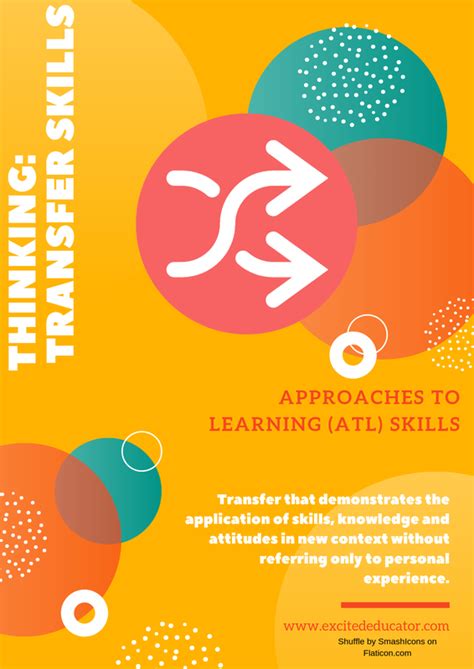 Atl Posters Collection