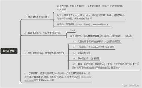 前后端技术对比:nodejs与webpack在打包中的角色 Csdn博客 前后端技术对比:nodejs与webpack在打包中的角色 Csdn博客