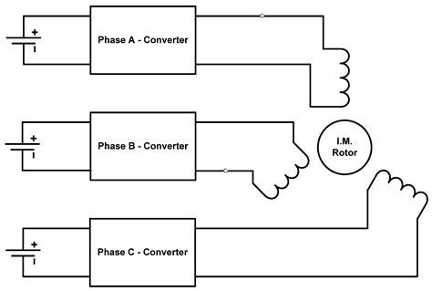 Energies Free Full Text A Proposed Three Phase Induction Motor Drive System Suitable For