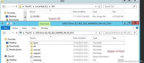 guest services in hyper v and copy vmfile useit roman levchenko