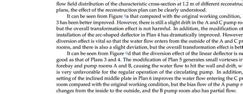 Plan 1 Isogram Of Velocity A Center Section Of Pump Body Along Flow