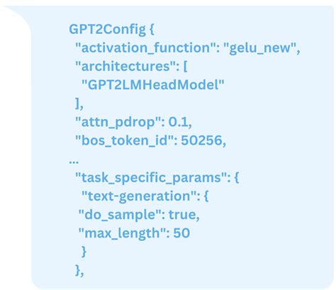 Training And Fine Tuning Gpt 2 And Gpt 3 Models Using Hugging Face