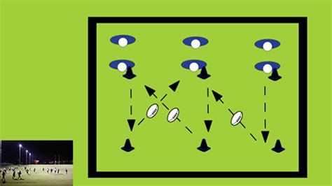 Continuous Passing Drill Handling Rugby Drills Sportplan
