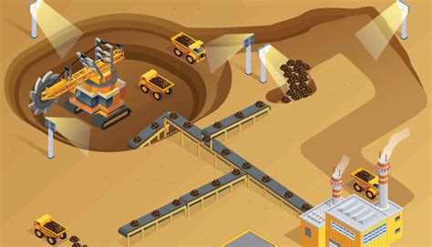 Renewable Energy Monitoring Solutions Idx Blog