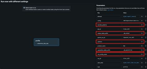 Profiling And Quality Checks Generation Dqx