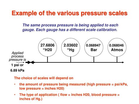 Ppt Instrumentation Fundamentals Powerpoint Presentation Free
