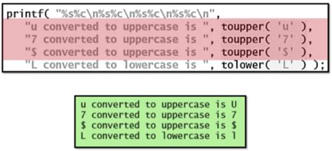 Ch 10 Characters C Strings And More About The String Class