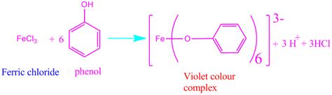 Chemfig Ferric Chloride Phenol Reaction Resulting Complex Code