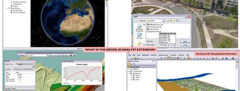 What Is The ArcGIS D Analyst Extension Seerab