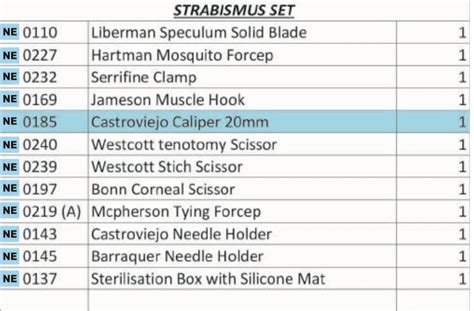 Strabismus Surgery Set At ₹ 4000set Eye Instrument In Sethiathoppu