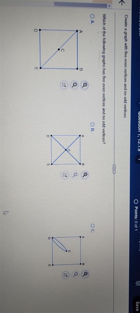 points 0 of 1 save create a graph with five even vertices and no odd
