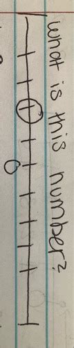 integers flashcards quizlet