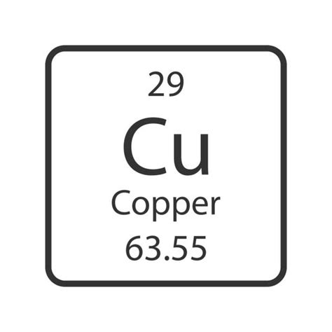 Copper Symbol Periodic Table Premium Vector Copper Element The
