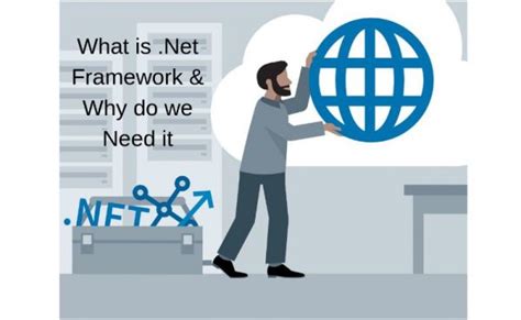 What Is Net Framework And Why Do We Need It Centrinity