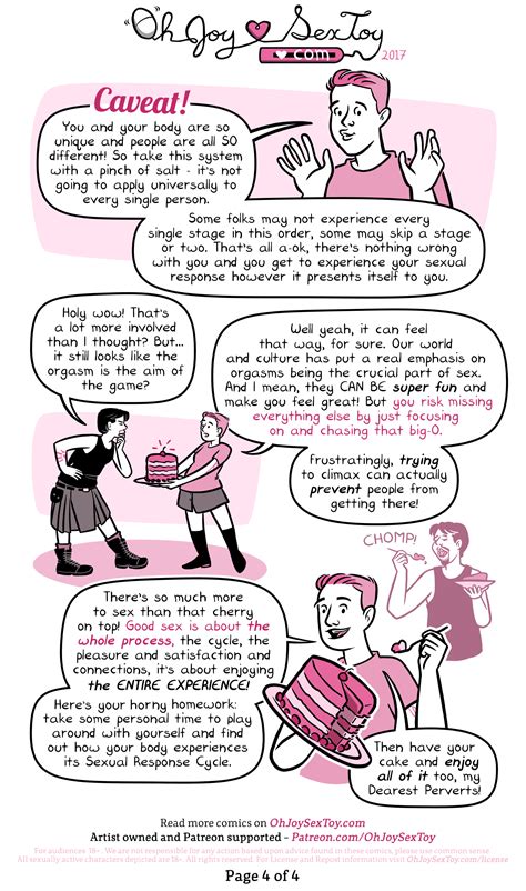 Oh Joy Sex Toy A Version Of The Sexual Response Cycle