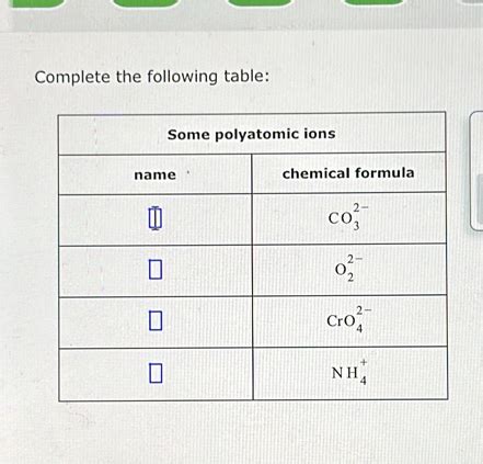 Solved: Complete the following table: [algebra]