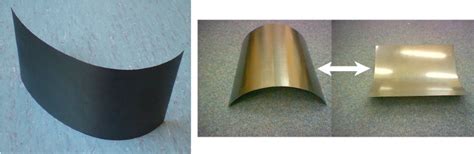 Variable Curvature Shell Download Scientific Diagram