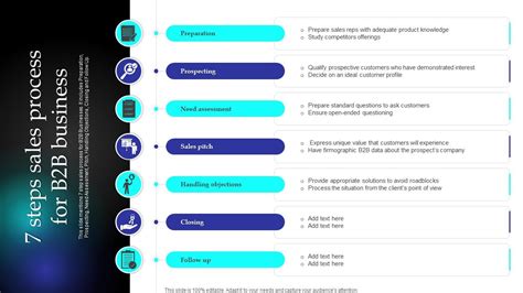 Steps Sales Process For B B Business PPT Template