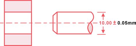 Engineering Tolerance Explained Definition Types And Application