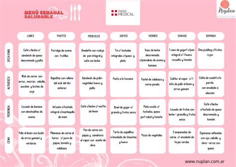 Menú Semanal Saludable Y Variado Pdf Alimentos Cocinando