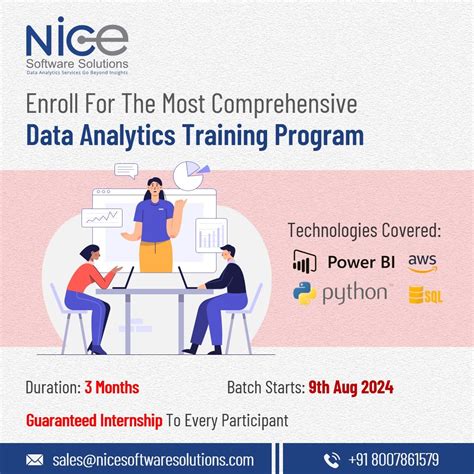 Nice Learning Solutions On Linkedin Dataanalytics Python Sql