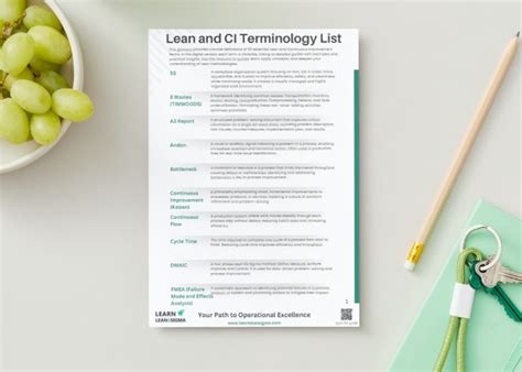 Lean Six Sigma Tools Templates And Guides Learn Lean Sigma