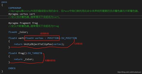 unity shader（深入了解顶点片断着色器） unity渲染顶点阶段的作用 csdn博客