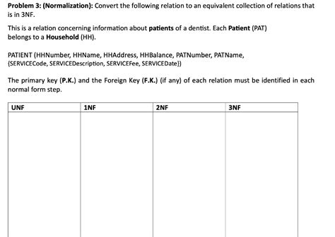 Solved Problem 3 Normalization Convert The Following