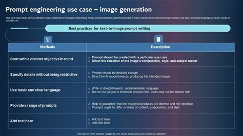 Prompt Engineering Use Case Image Generation Sample Pdf