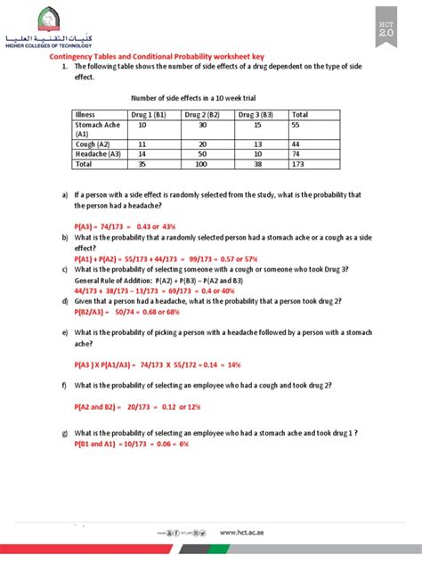 Contingency Table And Conditional Probability Worksheet Free Printable