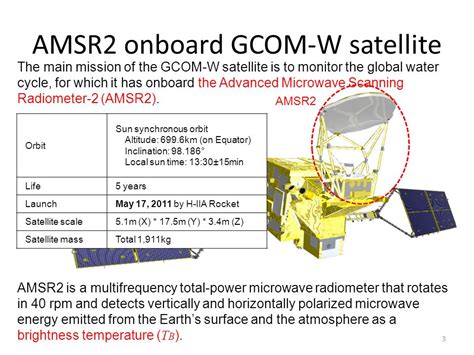 Intercalibration Of Amsr2 And Pmw Radiometers Takashi Maedajaxaeorc