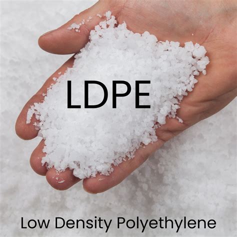 Polywrap Recyclings Racknpak Recycle Bagging System® On Linkedin Didyouknow