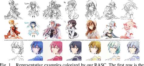 figure 1 from region assisted sketch colorization semantic scholar