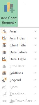 Excel 2013 2010 2007 Chart Options