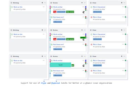 Github Projects Plus Pkkhkgaamkjaepakanehpgbifoljadnl Extpose