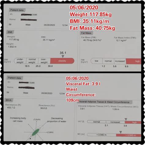 Allison Espach Dietitian Added Allison Espach Dietitian