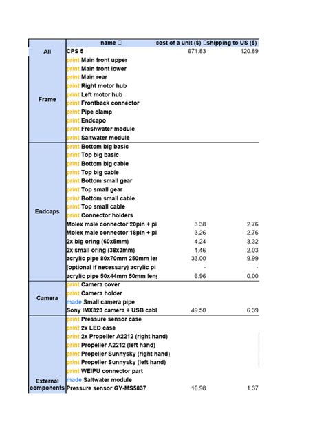 Cps 5 Bill Of Materials 177 Pdf Electrical Connector