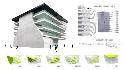 Video Tutorial Parametric Building Grasshopper Mcneel Forum Video Tutorial Parametric Building Grasshopper Mcneel Forum