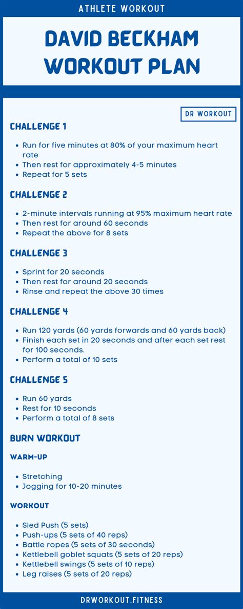 David Beckhams Workout Routine And Diet Plan Dr Workout
